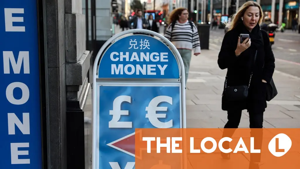 How do I convert income into euros for my French tax declaration?